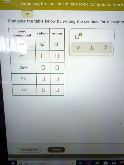 SOLVED Deducing The Ions In A Binary Ionic Compound From Complete The Table Below By Writing