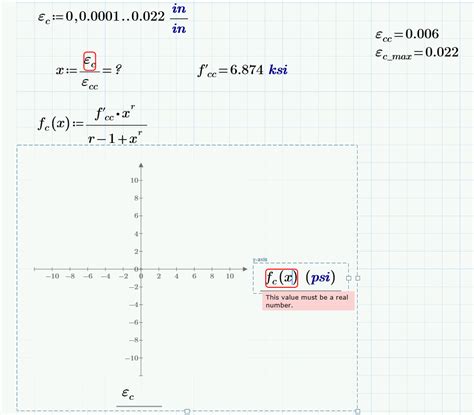 Error In Plot Value Must Be A Real Number Error Ptc Community