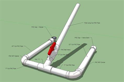 Recordset Access Report Design