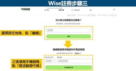 Wise好用嗎Wise國際匯款平台評價及開戶教學 原Transferwise Mr Market市場先生