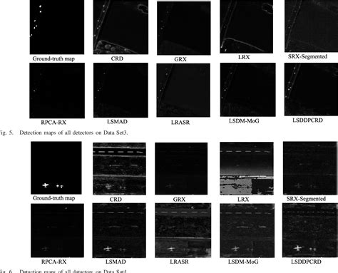 figure 5 from a hyperspectral anomaly detection method based on low rank and sparse