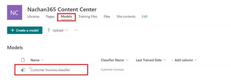 Introduction To Microsoft Syntex
