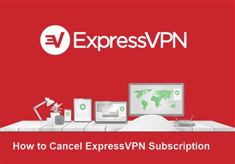 How To Cancel ExpressVPN Subscription 2024 New Guide