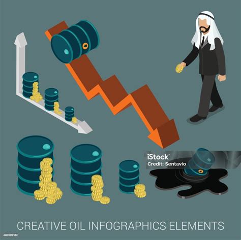 석유 가격 하락 개념 Infographic 요소 평면 3d 웹 아이소메트릭 벡터 아랍 셰이크 사업가 검은 기름 석유 매끄러운 손 오목 배럴 그래프 데이터 그래픽 동전 돈