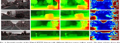 Learning Rank Reduced Interpolation With Principal Component Analysis