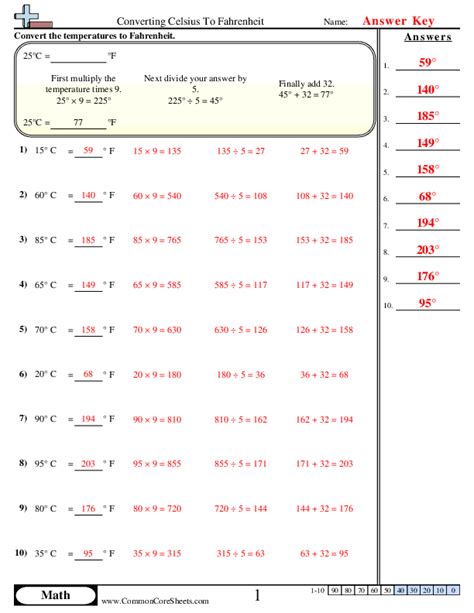 converting between fahrenheit and celsius with negative values a
