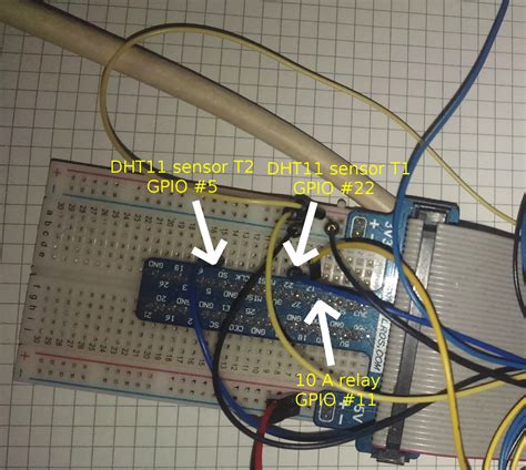 Github Guerillagrowgobox Open Source Growbox Automation