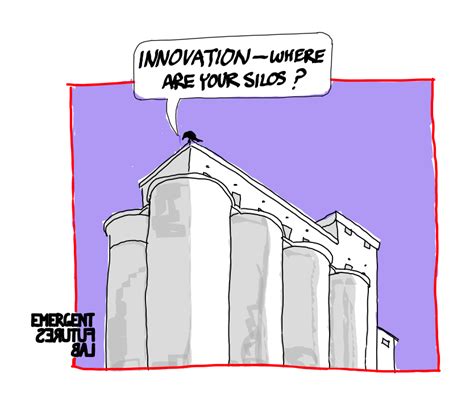 Invention And Silos Emergent Futures Lab By Jason Frasca The