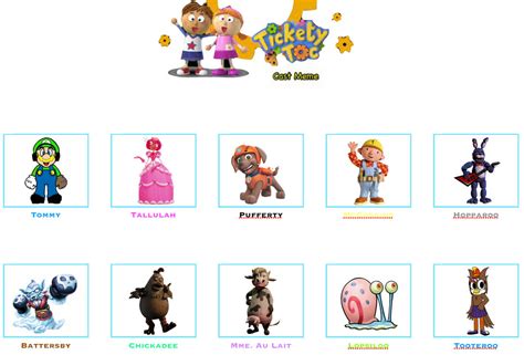 Tickety Toc Cast Meme By Mistercraigboi On Deviantart