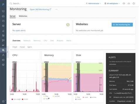 What S New In Plesk Obsidian Plesk