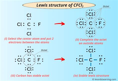 Cfc 22 Lewis Structure What Is The Cf2h2 Lewis Structure