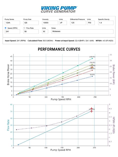 Curve Generator Curve Generator Pdf