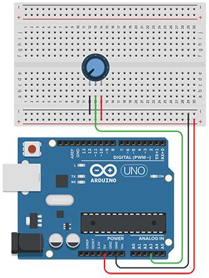 Arduino