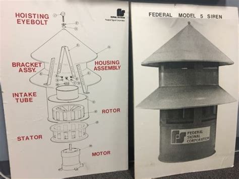 Model 5 Air Raid Sirens Wiki
