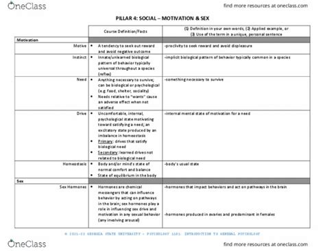 PSYC Study Guide Summer Final Libido Homeostasis Social Influence