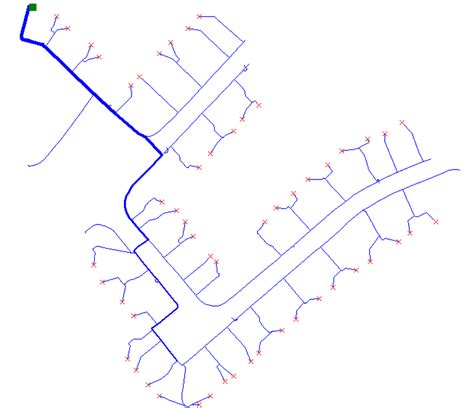 sample open distribution system simulator opendss power flow plots of