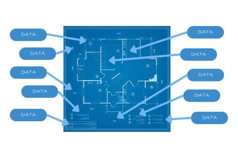 Harnessing Machine Learning For Efficient Data Extraction From
