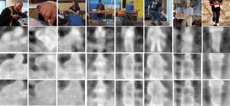 4 Qualitative Results For Shape Likelihood From Pose Estimation Top Download Scientific