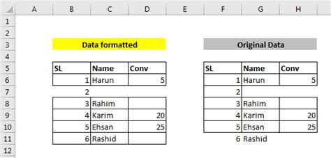 Excel Apply Conditional Formatting On Few Columns Based On Data In One Column Stack Overflow