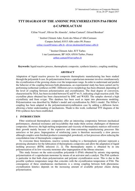 Pdf Ttt Diagram Of The Anionic Polymerization Pa6 From E Caprolactam