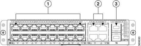 Installing The Cisco Sm X 16g4m2x Or Sm X 40g8m2x Etherswitch Service Module Cisco