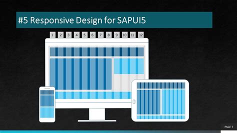 top 10 sap ui projects that can be implemented in real business