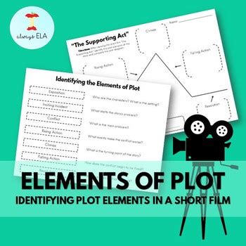 Elements Of Plot Identifying Plot Elements In A Short Film Activity Worksheet