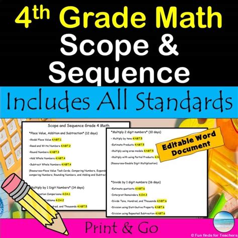 4th Grade Math Scope And Sequence Back To School Beginning Of The Year