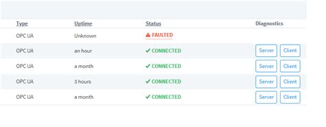 Opc Connection Faulted On Single Opc Connection All Others Function