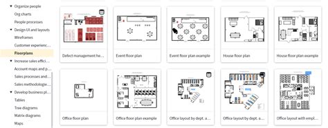 What Template And Options Should I Use For Detailed Mapping In Lucidchart Community