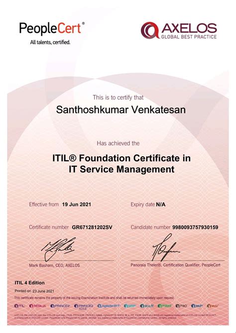 Santhosh Kumar On Linkedin Certification