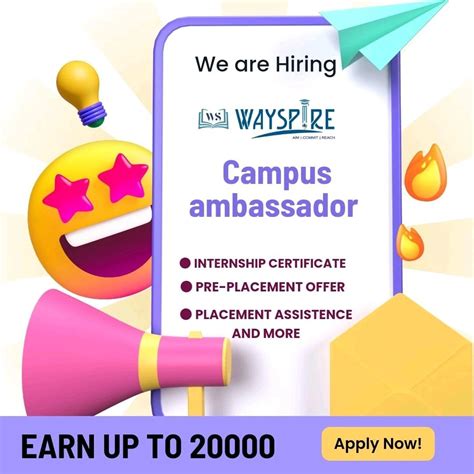 Saurav Kumar Jha On Linkedin 🎓 Ready To Supercharge Your Career 🌟 Unlock Limitless Opportunities