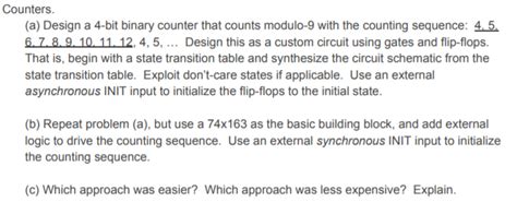 Solved Counters A Design A 4 Bit Binary Counter That Chegg Com