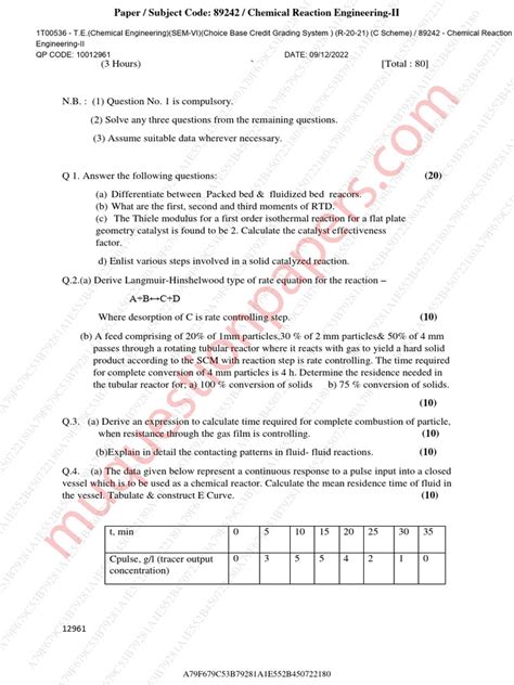 Be Chemical Engineering Semester 6 2022 December Chemical Reaction Engineering Iirev 2019 C