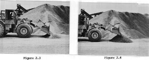 2 Methods Of Aggregate Sampling Civilblogorg 2 Methods Of Aggregate Sampling Civilblogorg