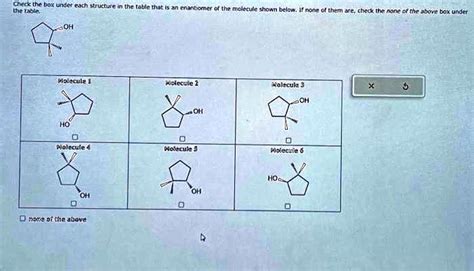 the table check the box under each structure in the table that is an