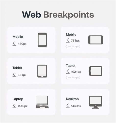Uiuxtips Uitips Uxtips Uiuxtutorial Uitutorial Uxtutorial Uiux Ux Ui Uxdesign