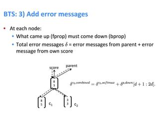 Parsing Natural Scenes And Natural Language With Recursive Neural