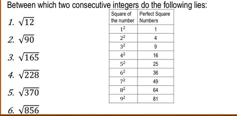 Between Which Two Consecutive Integers Do The Following Lies 1 12 2 90 3 165 4 228 5 370 6 856
