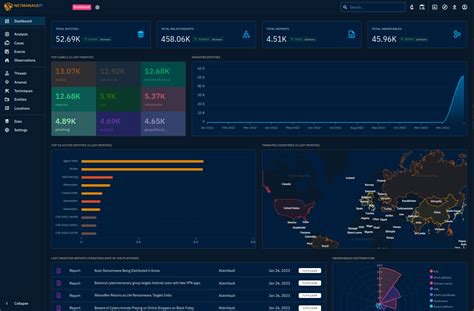 Opencti Installation Howto