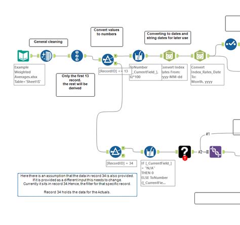 Solved Easiest Way To Recreate This Excel Table Alteryx Community