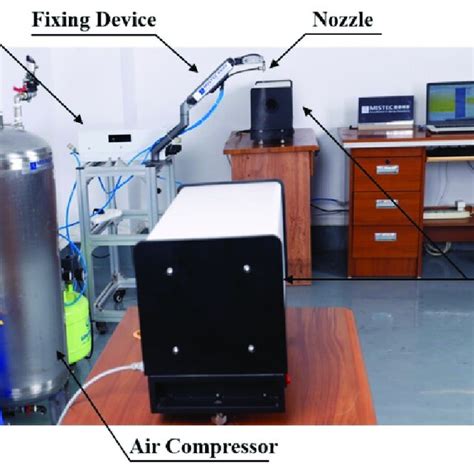 Atomization Test System Download Scientific Diagram