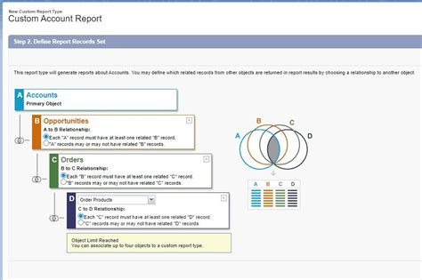 How To Create A Custom Report Type Screenshots