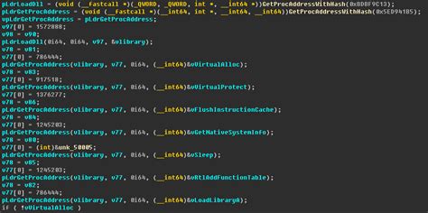 Figure 7 Nsfocus Inc A Global Network And Cyber Security Leader Protects Enterprises And
