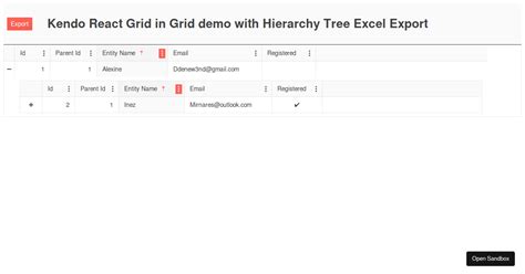 Progresskendo React Grid Examples Codesandbox