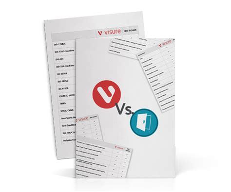 What Is Doors Oslc Extension Language Dxl Services Complete Guide