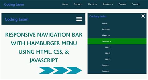 Responsive Navigation Bar With Hamburger Menu By Using Html Css