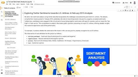 Video Data Exploration Project Us Airline Sentiment Analysis Mohamed Roshdy Kharboush
