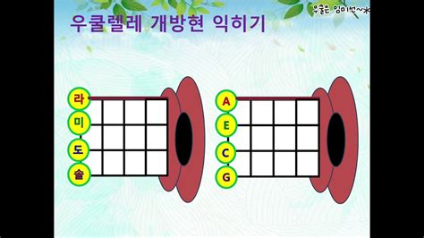 우쿨렐레 개방음 익히기 및 퀴즈초등수업자료 Youtube