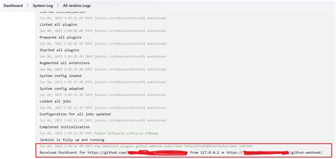 Jenkins Webhook And No Such DSL Method Error Stack Overflow